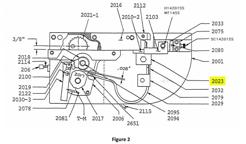 Hamer Ice Packaging Machine Parts — Automatic ICE™ Systems
